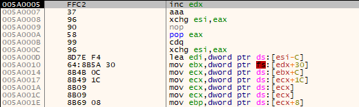 Riley Kidd - Writing Small (Reverse) Shellcode