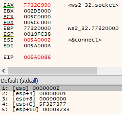 Riley Kidd - Writing Small (Reverse) Shellcode