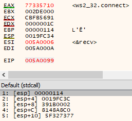 Riley Kidd - Writing Small (Reverse) Shellcode