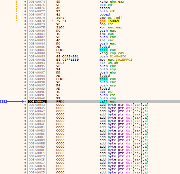 Riley Kidd - Writing Small (Reverse) Shellcode